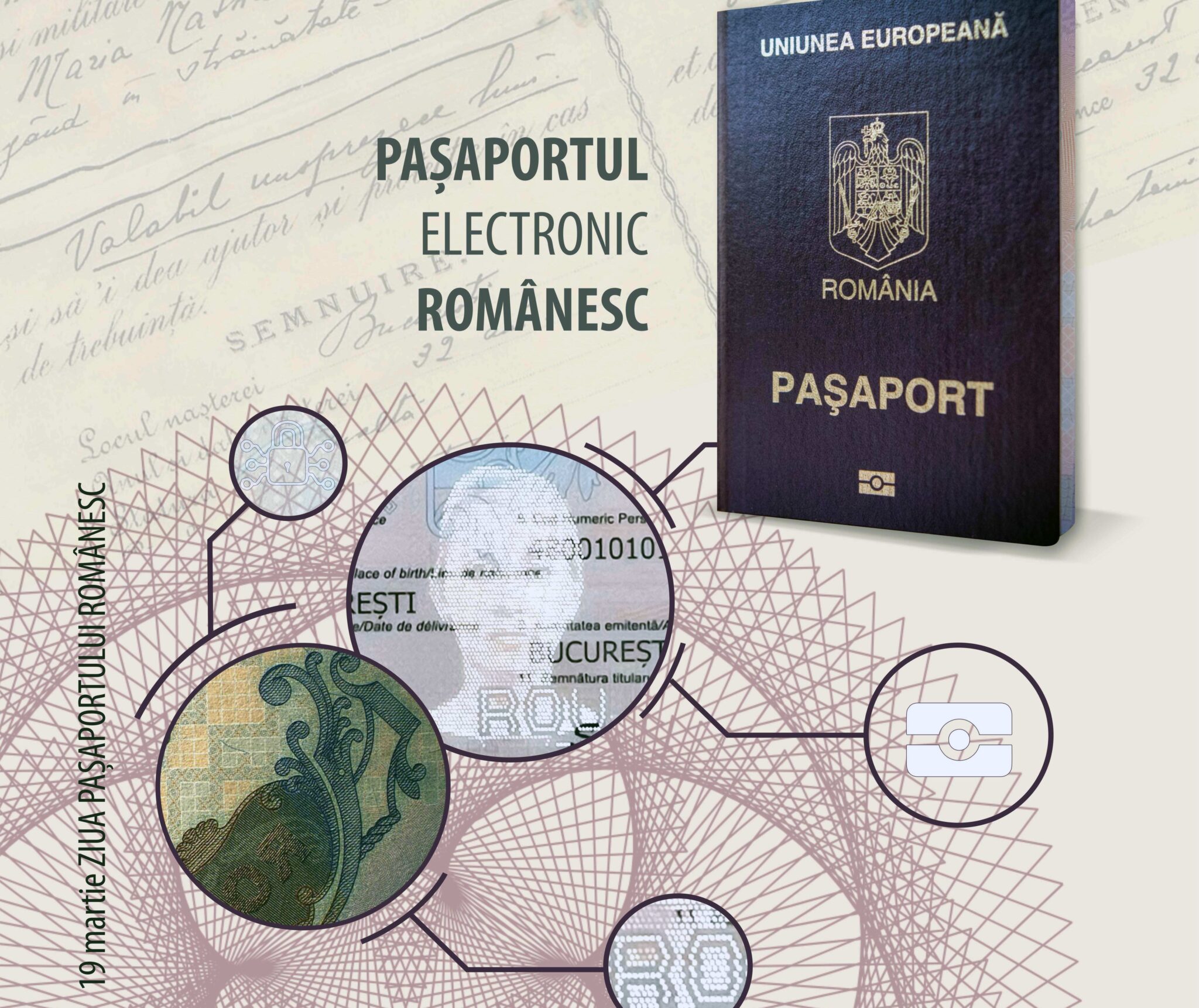 19 martie – Ziua pașaportului românesc ⋆ Muzeul Național de Istorie a ...